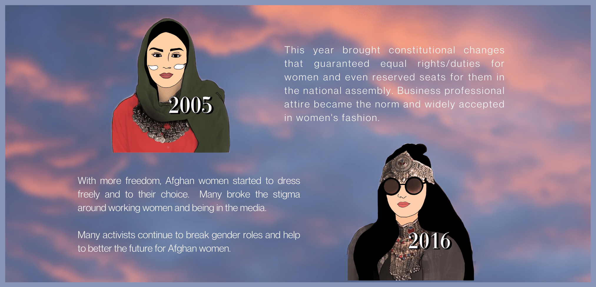 100 Years of Beauty in Afghanistan – Afghan History