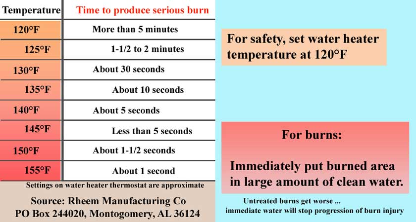 IAPMO | AllAces Plumbing's Blog