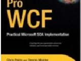 Wcf Tutorial