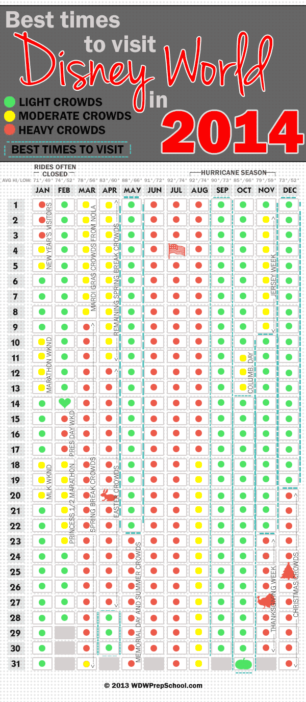 Uncategorized | Exploring Disney World with Toddlers | Page 2