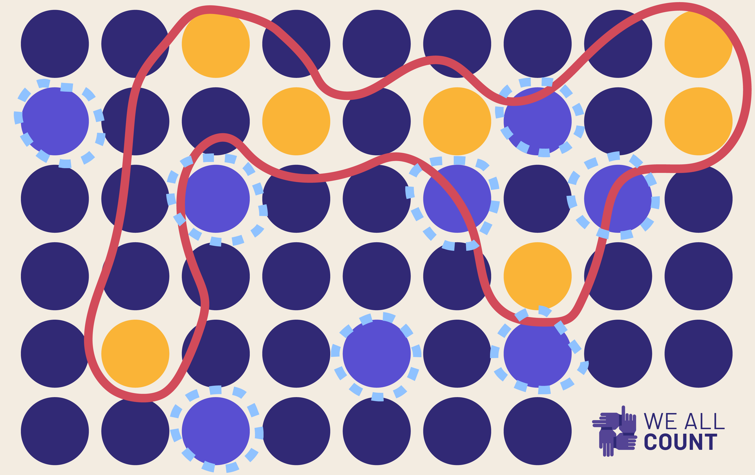 Yes! You CAN Average Averages - We All Count