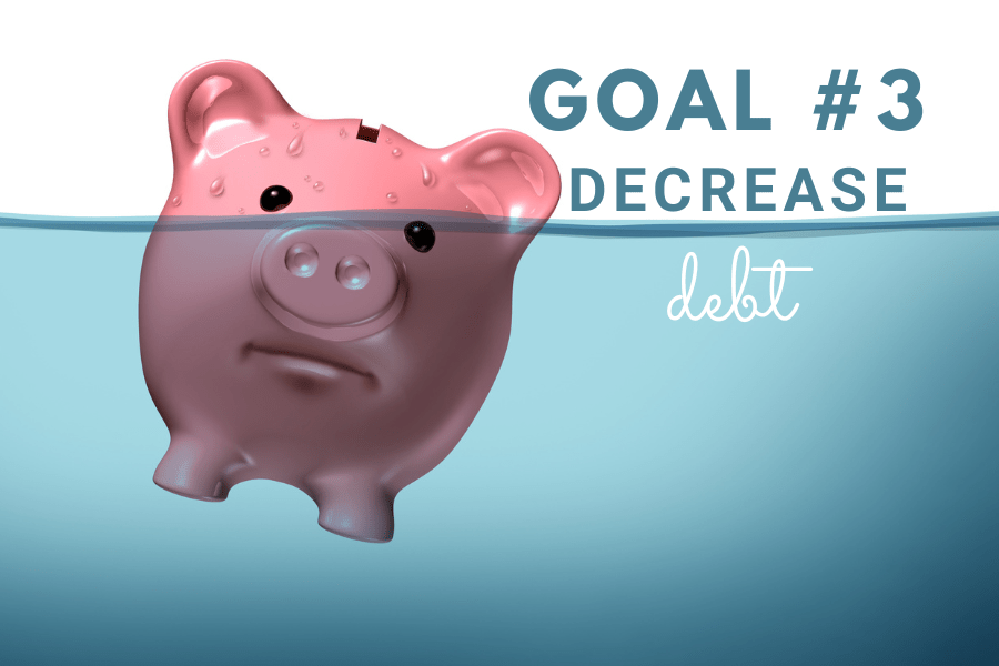 5 Financial Goals by 30 - Welcome to Wealth & Wardrobe