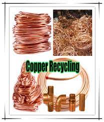 Copper Recycling Process Complete Beginners Guide - WealthInWastes