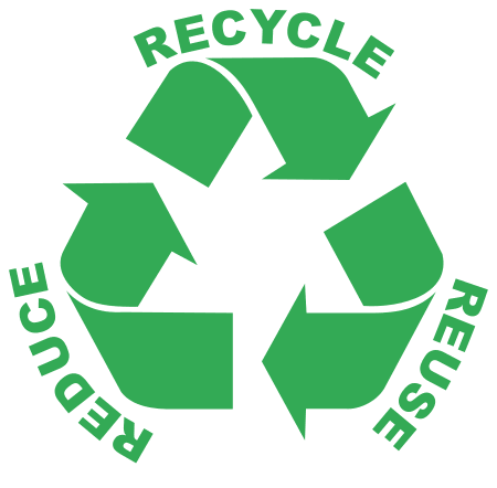 The 3Rs to Properly Manage Solid Wastes Properly - WealthInWastes