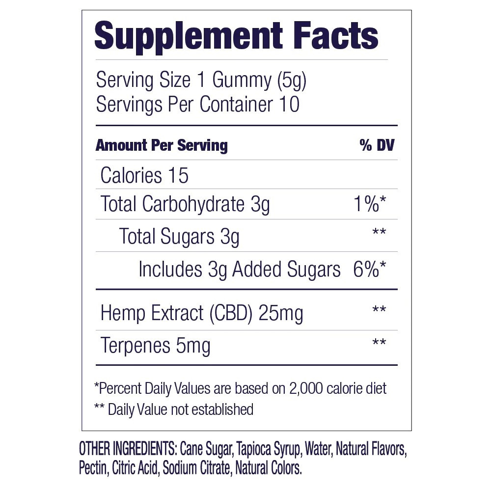 Vegan Cbd Infused Gummies Daytrip