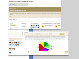 Tablet Program Review Weave