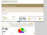 Tablet Program Review Weave