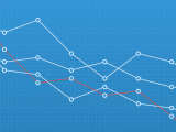 5 Best Wordpress Chart Plugins For Visualizing Data