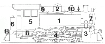 Steam: The Power That Turns the Wheels – Southeastern Railway Museum
