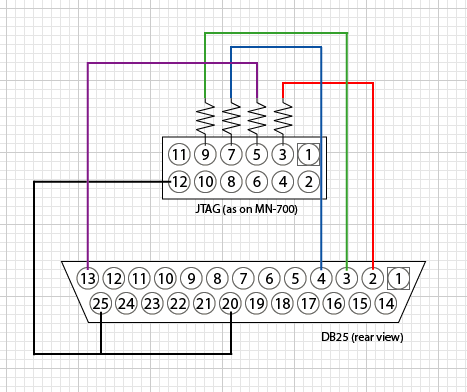 Installing DD-WRT on the Microsoft MN-700 Router – Jozerworx