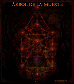 Belfegor, el demonio de la pereza | Mundo Enigma