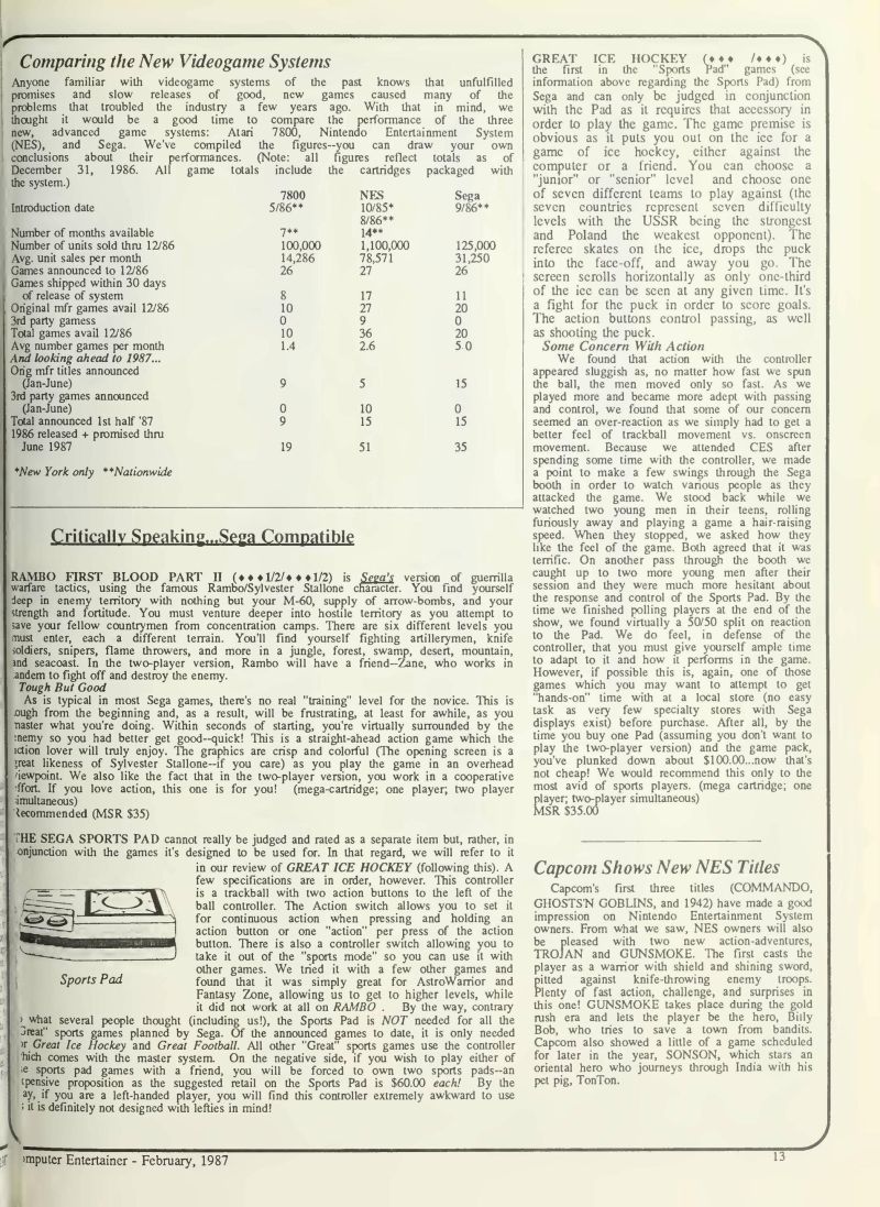 Master System Cheat Code Compendium Pdf - Mountain Illustration Collection - High Resolution Quality