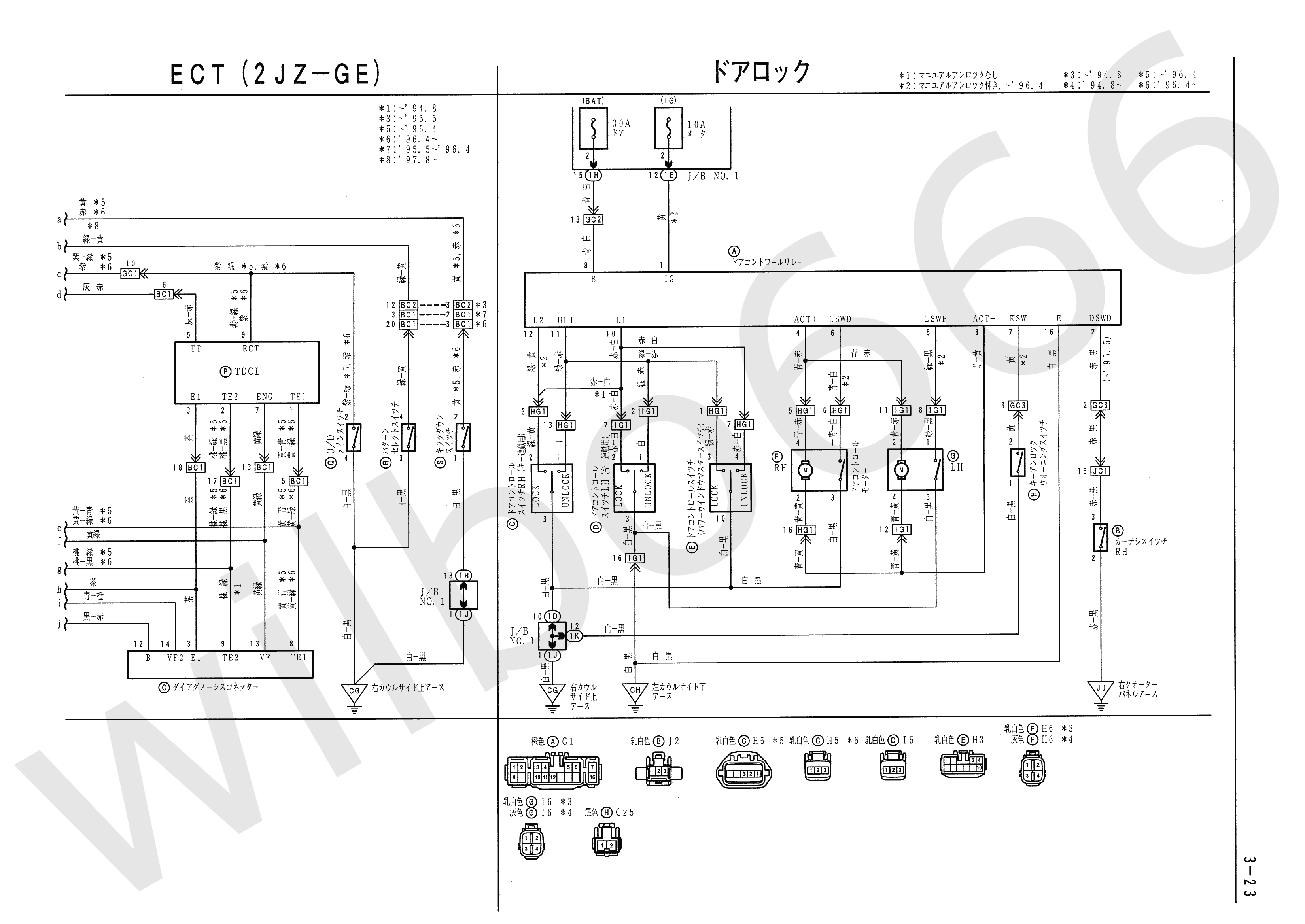 2JZ-GE to JZA80 Engine wiring – Shoarmateam