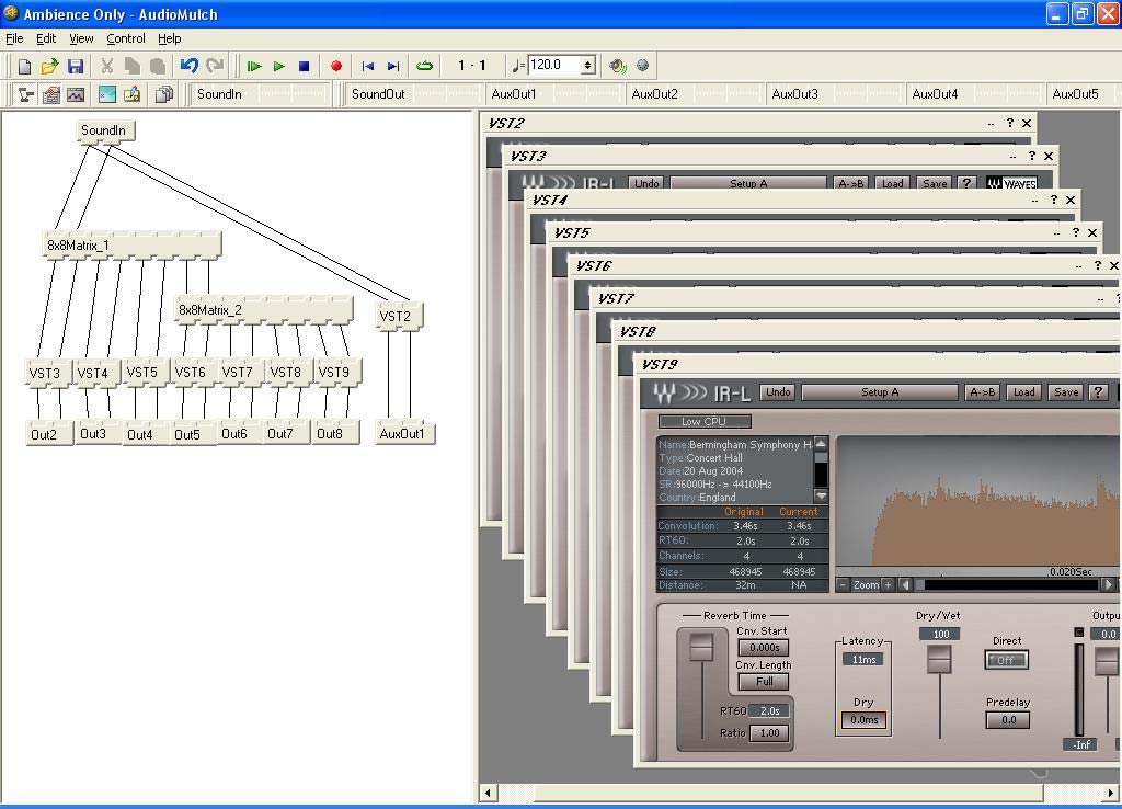 True-To-Life Sound Reproduction – Ambiophonics