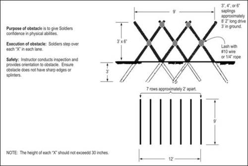 Confidence Obstacle Course Construction and Safety - Army PRT (Physical ...