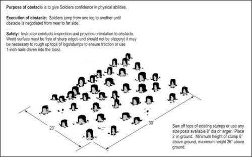 Confidence Obstacle Course Construction and Safety - Army PRT (Physical ...