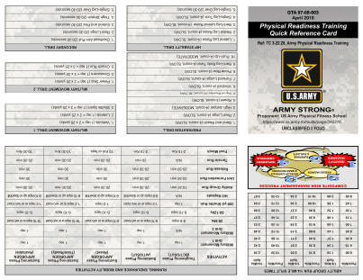 Physical Readiness Training Quick Reference Card - Army PRT (Physical ...