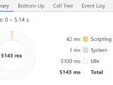 Examples Of High Performance Css Animations Articles Web Dev