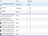 Explore Devtools Network Panel Articles Web Dev