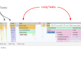 Are Long Javascript Tasks Delaying Your Time To Interactive Articles
