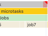 Optimize Long Tasks Articles Web Dev