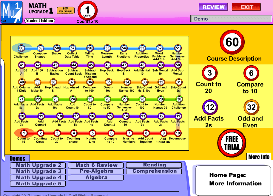 Course-Map | Learning Upgrade