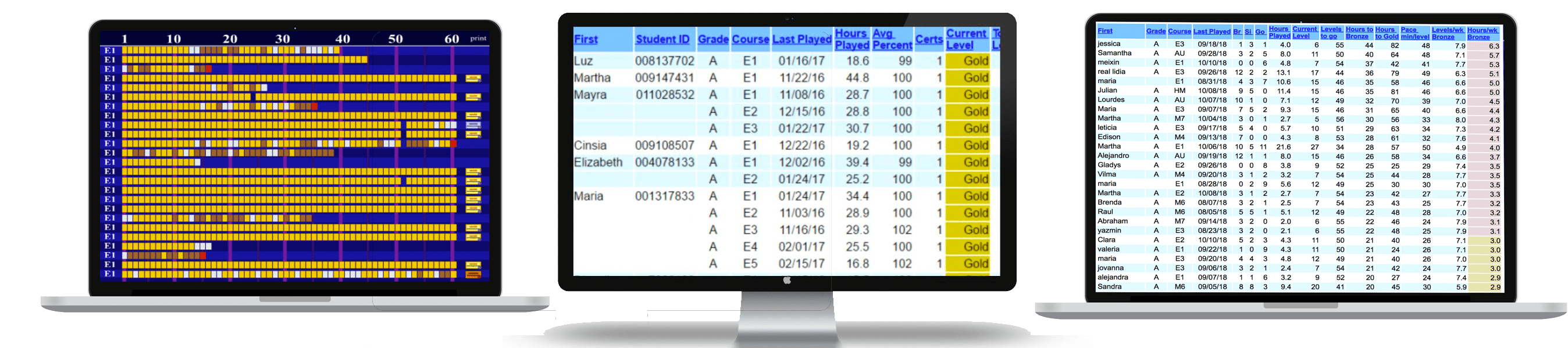 Learning Upgrade | A Math and Literacy App for Everyone