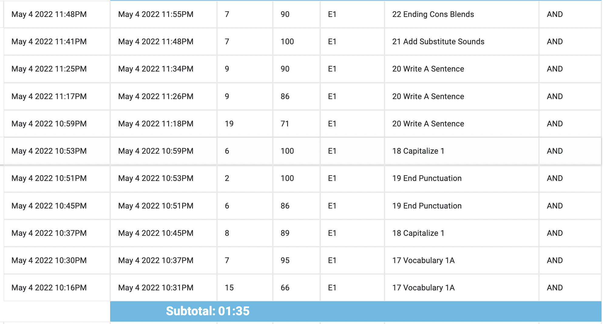What is Binge Learning? | Learning Upgrade
