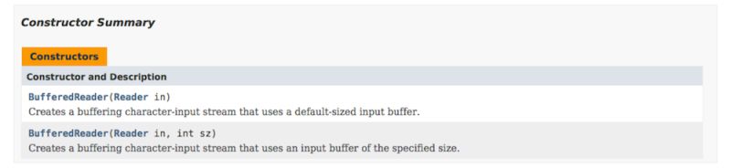 Practice 7 System In Bufferedreader Inputstreamreader Basic Java - Light Patterns - Incredible 8K Collection