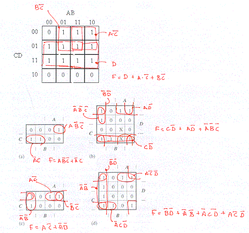 Design Full Adder Circuit Using Decoder And Multiplexer