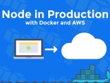Node Js In Containers Using Docker Webapplog Tech Blog