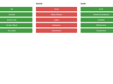 Bootstrap 4 Button Checkbox Toggle