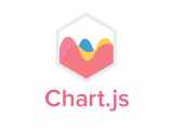 Chart Js Plugins Web Code Stack