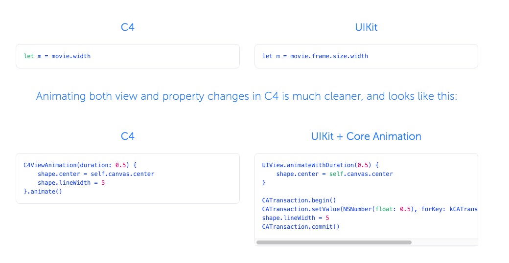 C4 is a framework for Creative Coding – Peter Jonour