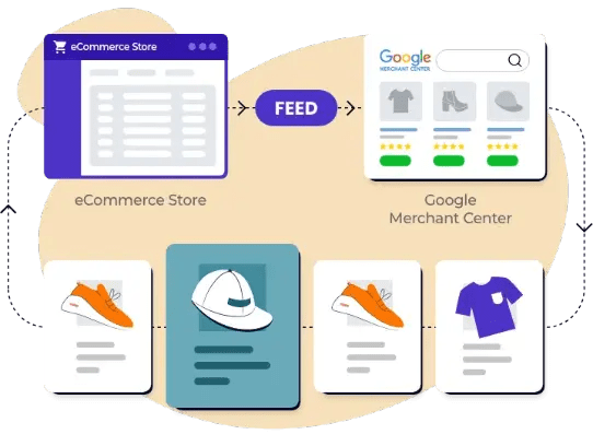 eCommerce Website Development Company in USA - WebDesk Solution