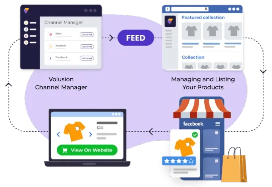 Custom Volusion Design and Development Company | WebDesk