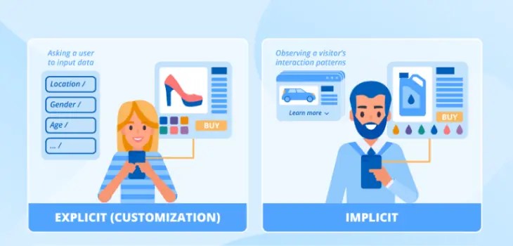 14 Best eCommerce UX Design Practices to Improve User Experience