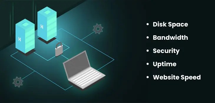 15 Biggest eCommerce Challenges and How to Overcome Them Easily