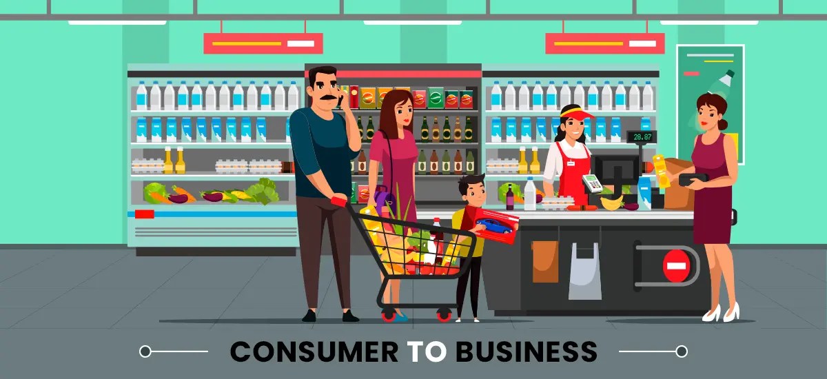 7 Types of eCommerce Business Models for 2025