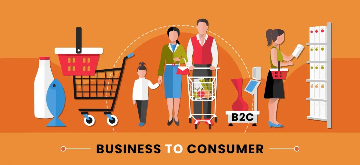 7 Types of eCommerce Business Models for 2025