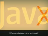 Difference Between Java And Javax Web Development Services