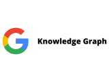 How To Get Your Business On The Google Knowledge Graph Webfor