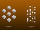 Hedera Hashgraph Vs Blockchain Key Differences Explained