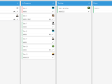 Javascript Dashboard Demos Based On Html5 Css Ui Framework Webix