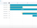 Javascript Gantt Webix Gantt Chart Widget