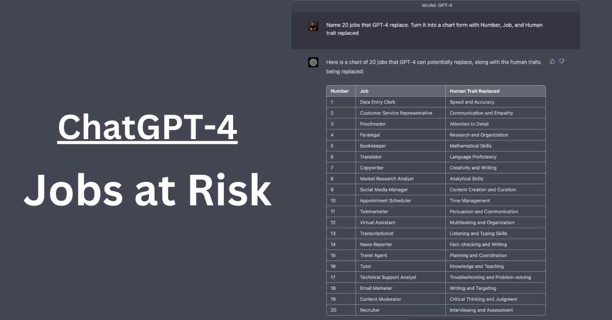 How ChatGPT Will Impact Digital Marketing And SEO? Benefits And Uses Of ...