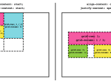 Css Grid Layout A New Layout Module For The Web Webkit