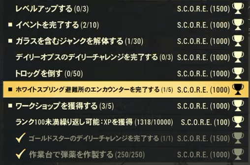 Fallout76「ホワイトスプリング避難所のエンカウンターを完了する」攻略 | WebMemoNote