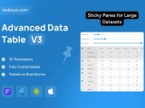 Custom Data Table Flutterflow V3