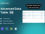 Flutterflow Data Table Custom Widget V6